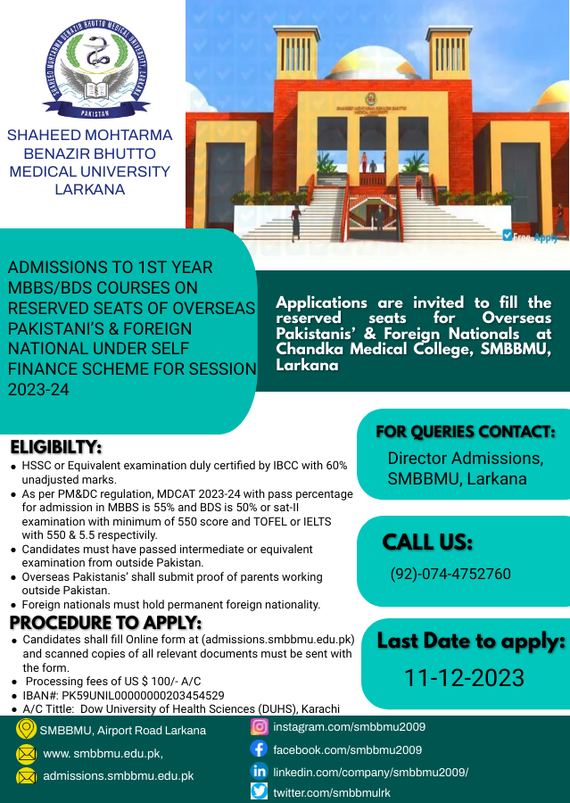Admissions - SMBB Medical University Larkana - Updates